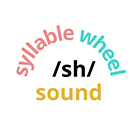 test – Heather Speech Therapy