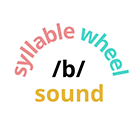 test – Heather Speech Therapy