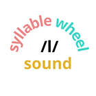 test – Heather Speech Therapy